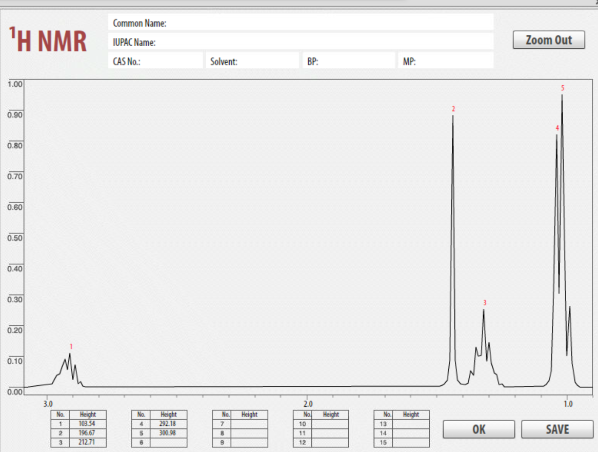 Solved Please draw the compound structure of n-butylamine | Chegg.com