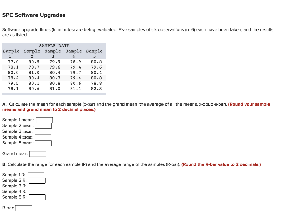 Solved SPC Software Upgrades Software upgrade times (in | Chegg.com