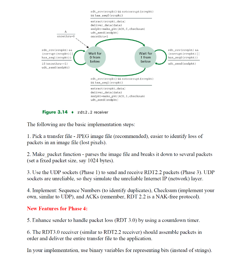Solved Implement RDT 3.0 over an unreliable UDP channel with | Chegg.com