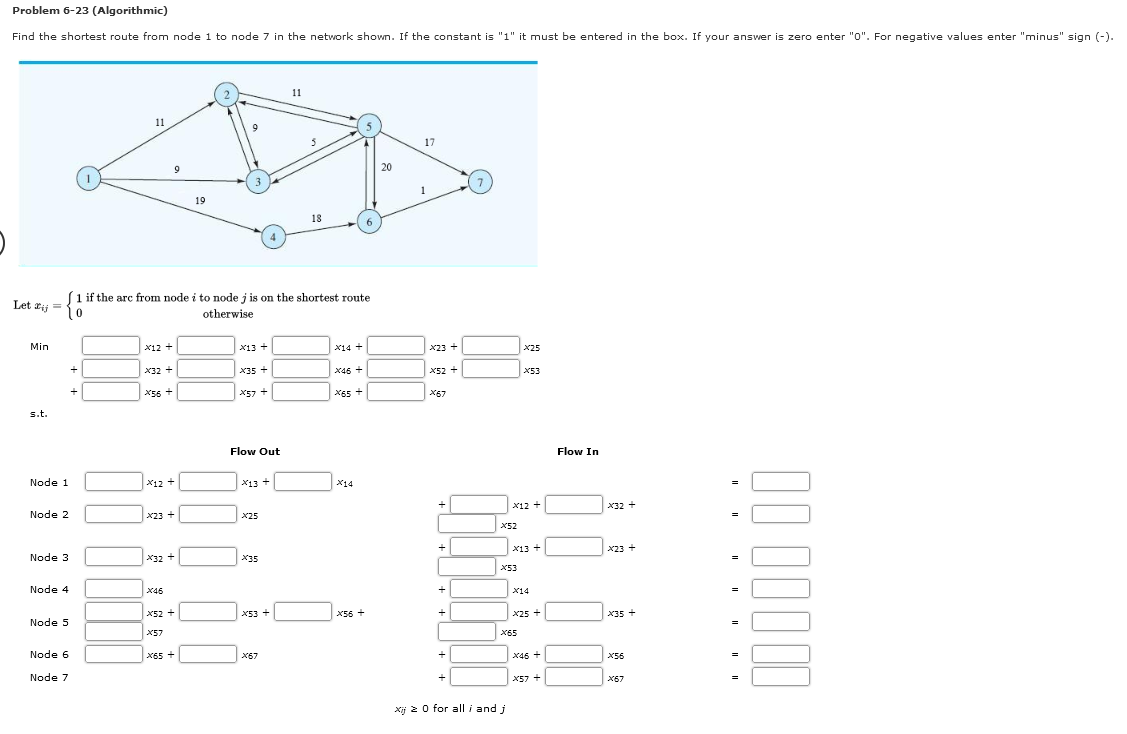 Solved Problem 6-23 (Algorithmic) Find the shortest route | Chegg.com
