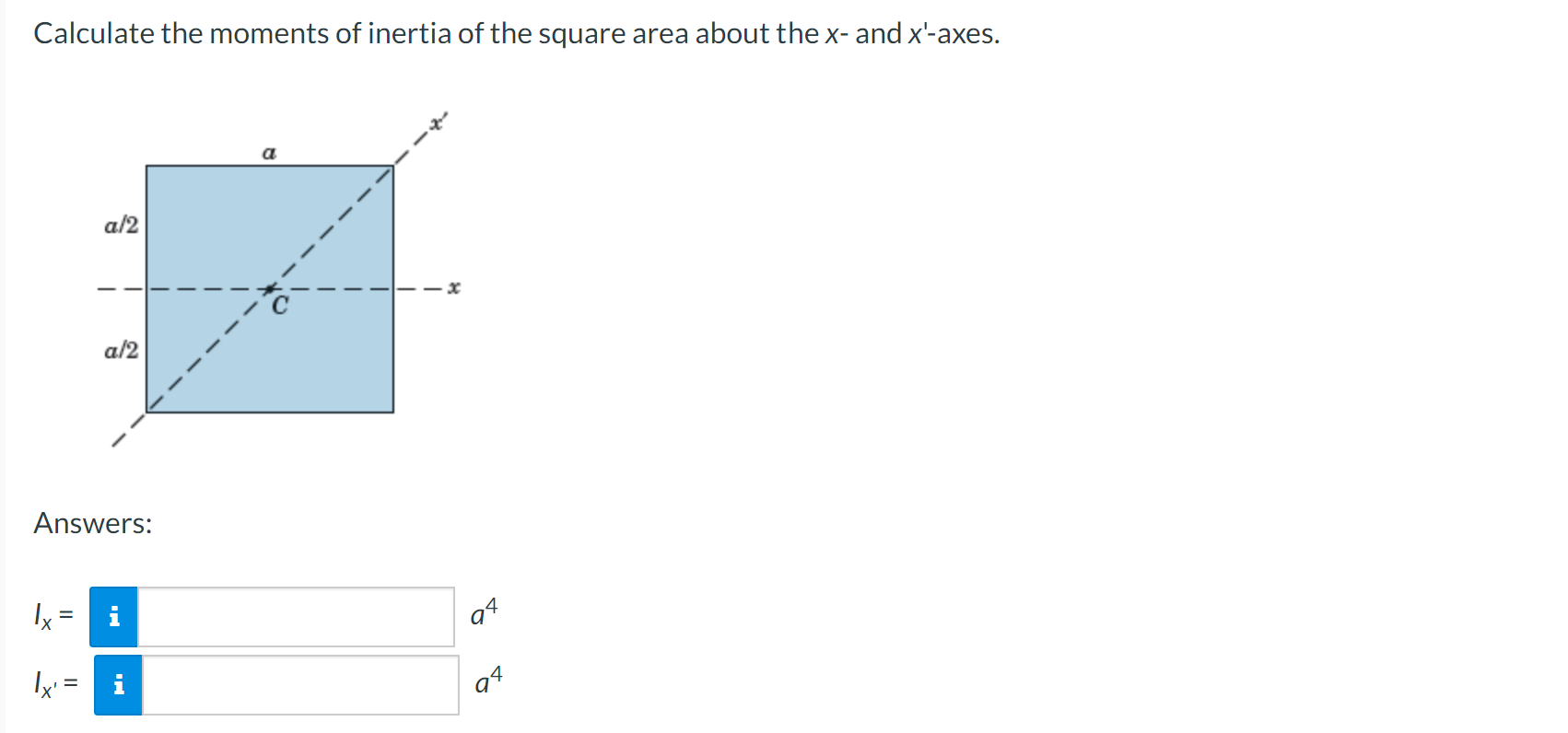 Solved calculate the moments of inertia of the square area | Chegg.com