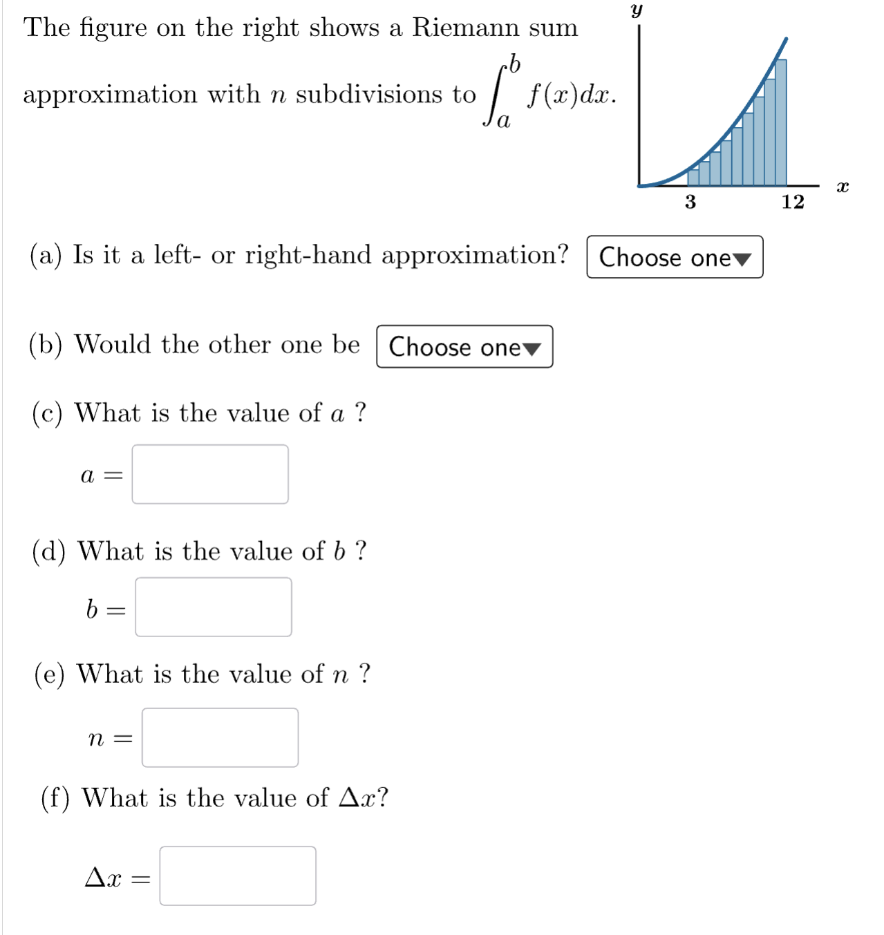 Solved The figure on the right shows a Riemann sum | Chegg.com