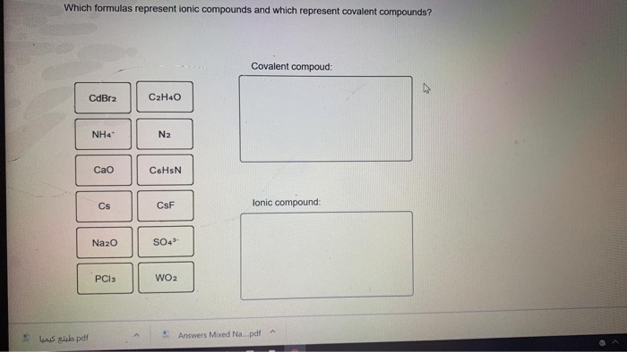 Solved Which formulas represent ionic compounds and which | Chegg.com