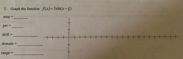 Solved 3. Graph the function f(x) = 3sin(x-4) amp = per | Chegg.com