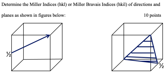 Solved Determine the Miller Indices (hkl) or Miller Bravais | Chegg.com