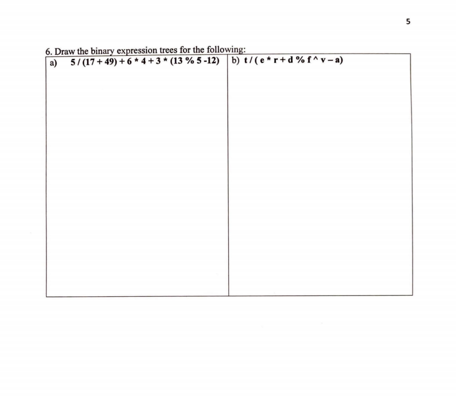 Solved 5 6. Draw the binary expression trees for the | Chegg.com