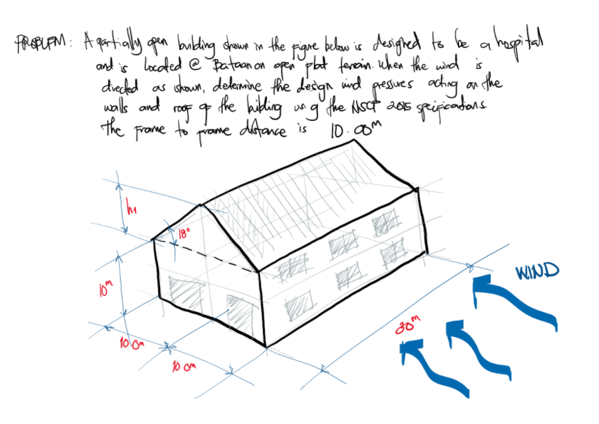 and is Propiem. A partially open bulding shown in the | Chegg.com