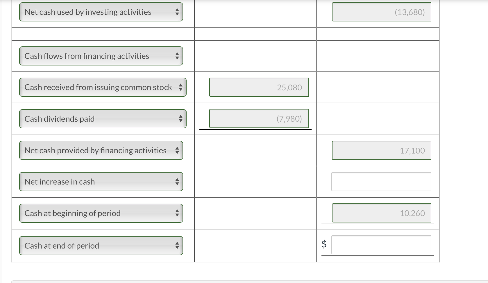 Solved (a) Prepare the statement of cash flows for Waterway | Chegg.com