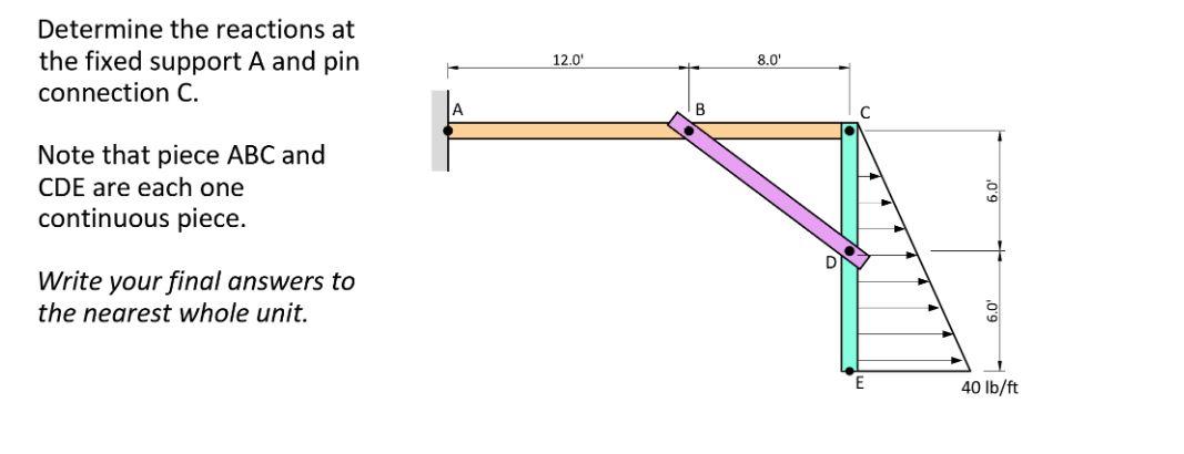Solved Determine the reactions at the fixed support A and | Chegg.com