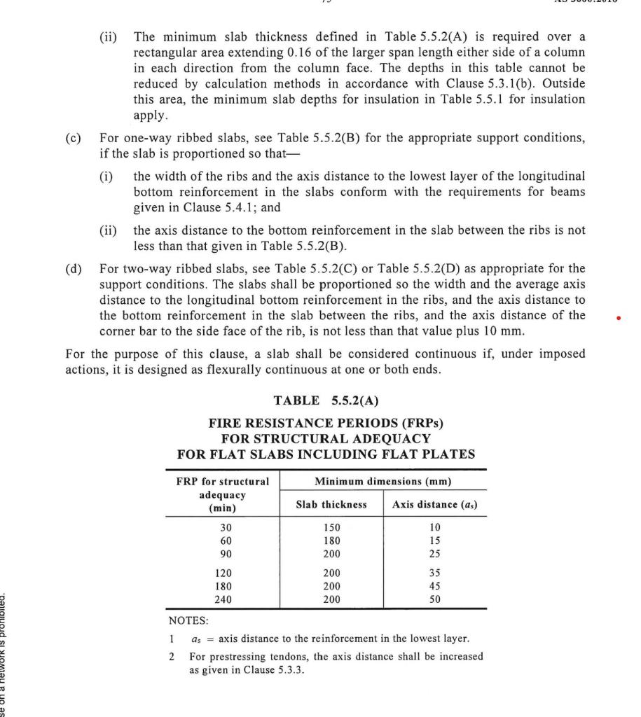 4g. referring to AS3600:2018, Table 5.5.1 (see | Chegg.com