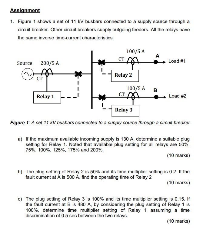 Solved Assignment 1. Figure 1 shows a set of 11kV busbars | Chegg.com Solved Assignment 1. Figure 1 shows a set of 11kV busbars | Chegg.com