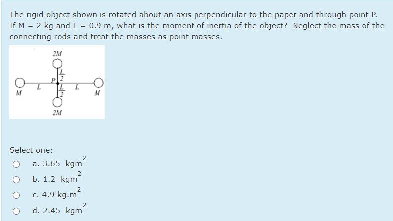 Solved The rigid object shown is rotated about an axis | Chegg.com