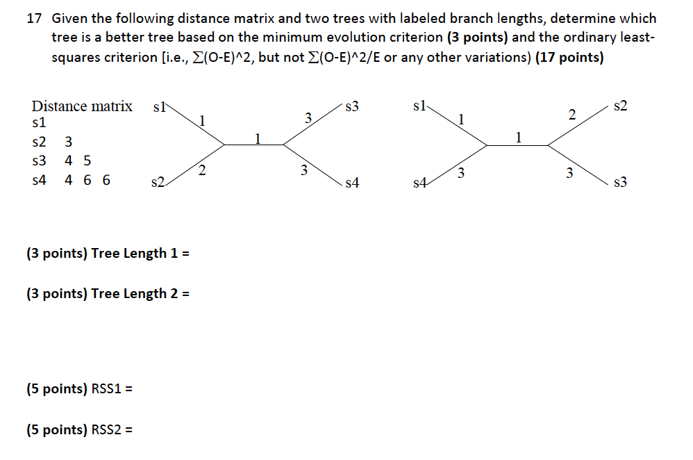 Solved 17 Given the following distance matrix and two trees | Chegg.com