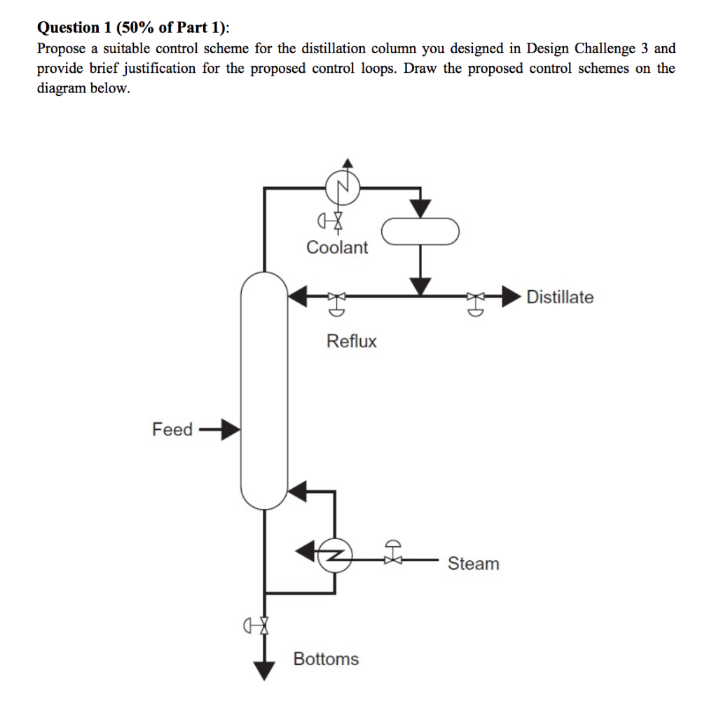 Solved Question 1 (50% of Part 1): Propose a suitable | Chegg.com