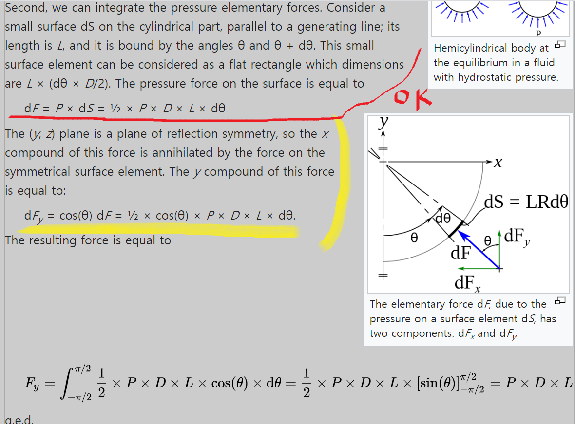 Solved I'm trying to proof the formula of bearing | Chegg.com