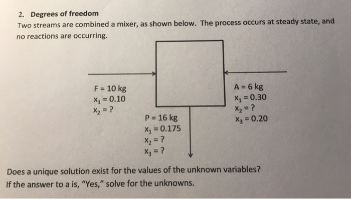 Solved Two streams are combined a mixer, as shown below. The | Chegg.com