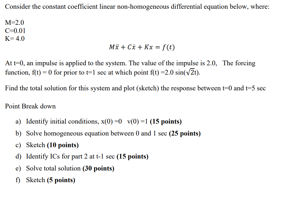 Consider the constant coefficient linear | Chegg.com