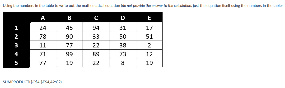 Solved Using the numbers in the table to write out the | Chegg.com