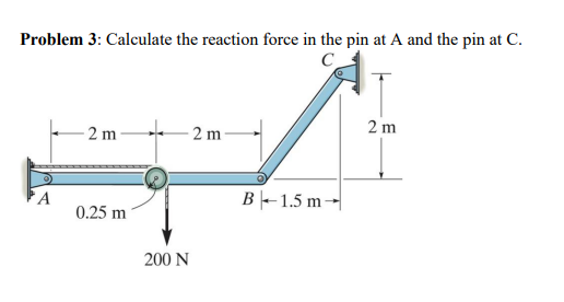 Solved Problem 3: Calculate the reaction force in the pin at | Chegg.com