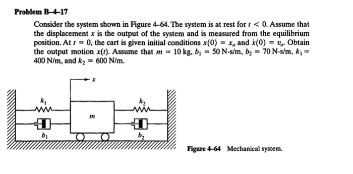 Solved Problem B-4-17 Consider the system shown in Figure | Chegg.com
