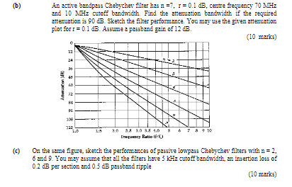 (b) An active bandpass Chebychev filter has n =1, | Chegg.com