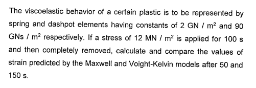 Solved The viscoelastic behavior of a certain plastic is to | Chegg.com