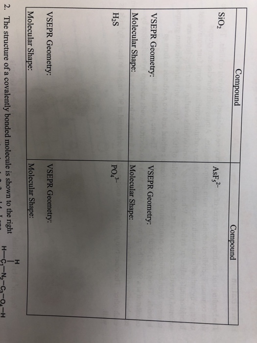 Solved Compound Compound SiO2 AsF2 VSEPR Geometry: Molecular | Chegg.com