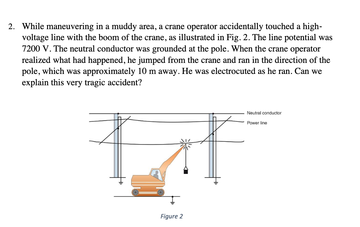 Solved 2. While maneuvering in a muddy area, a crane | Chegg.com