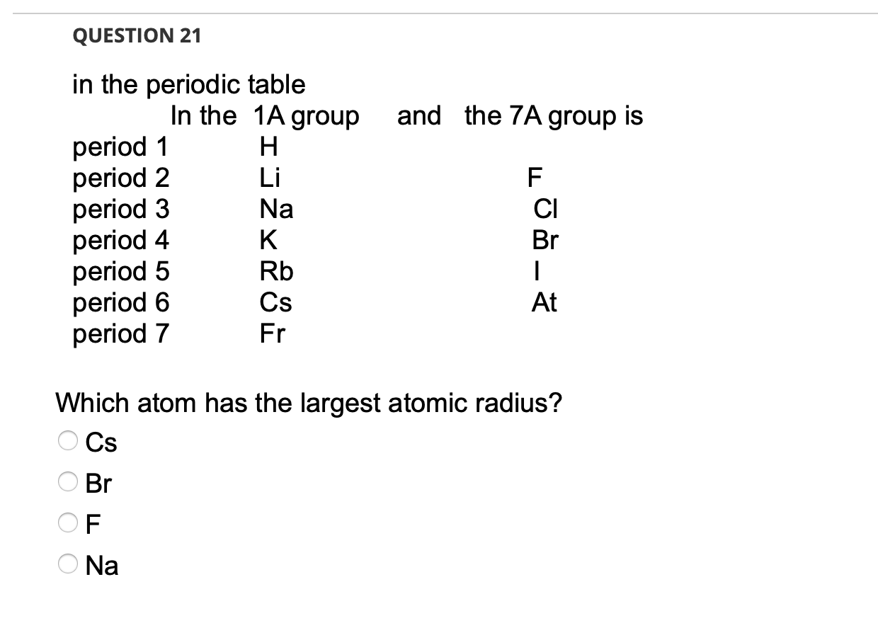 Solved QUESTION 21 and the 7A group is in the periodic table | Chegg.com