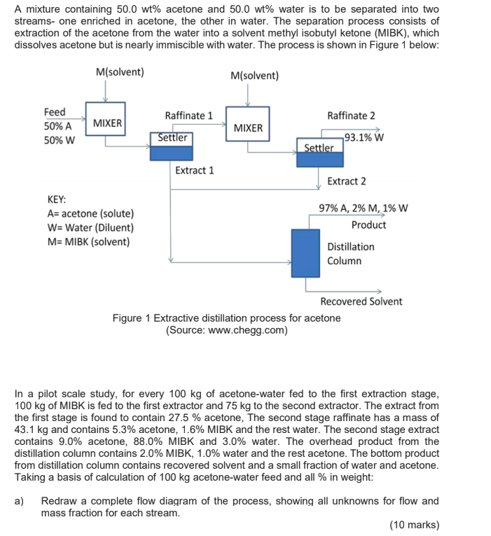 A mixture containing 50.0 wt% acetone and 50.0 wt% | Chegg.com