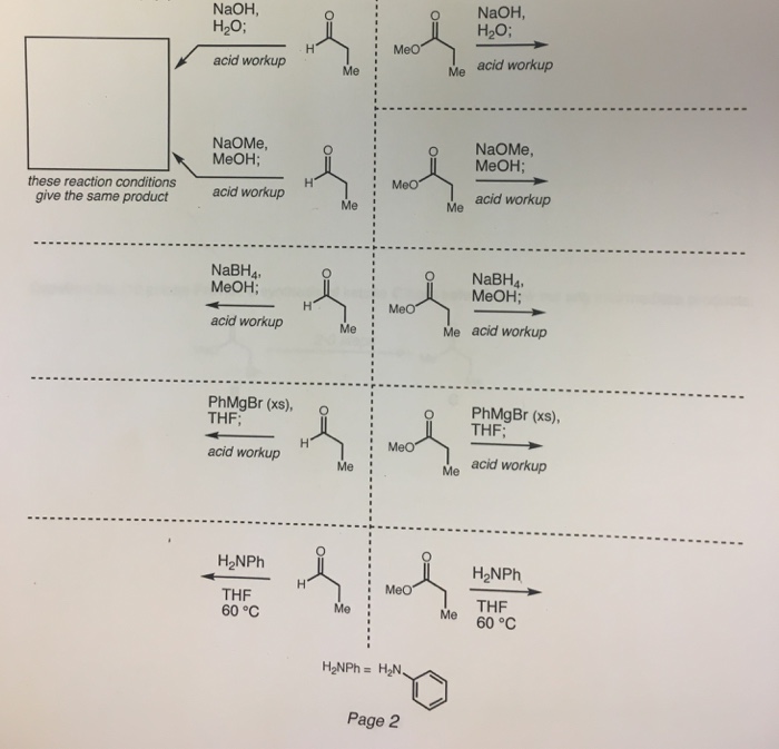 Solved O NaOH NaOH H20; acid workup H20: : Meo Me Me acid | Chegg.com