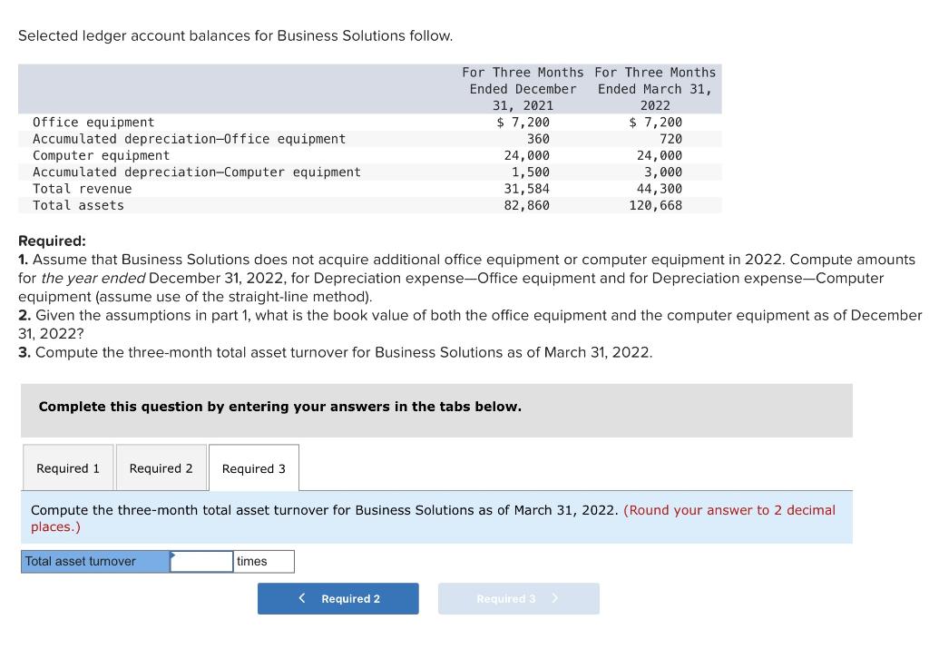 Solved Selected ledger account balances for Business | Chegg.com