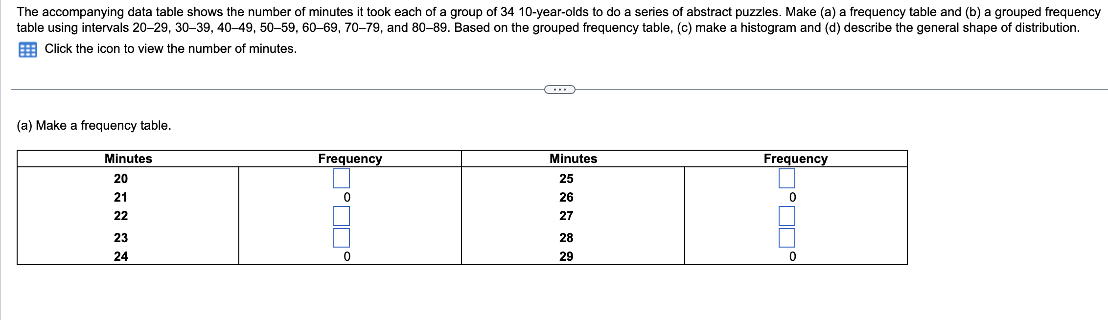 Solved The accompanying data table shows the number of | Chegg.com