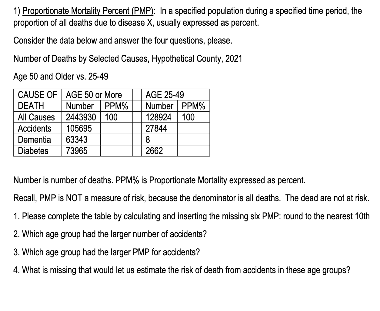 Solved 1) Proportionate Mortality Percent (PMP): In a | Chegg.com
