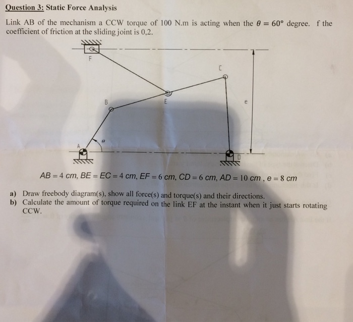 Solved Question 3: Static Force Analysis Link AB of the | Chegg.com