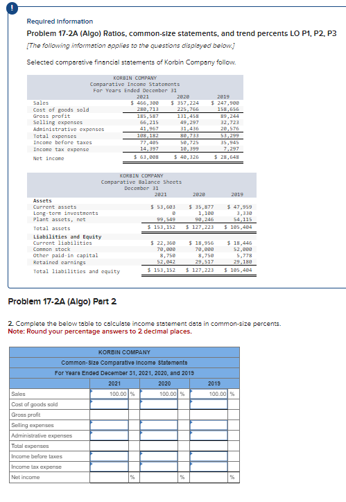 Solved Required Information Problem 17-2A (Algo) Ratlos, | Chegg.com