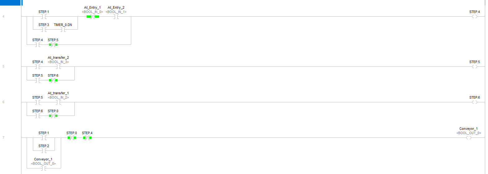 Solved Develop the Studio 5000 ladder program for the | Chegg.com