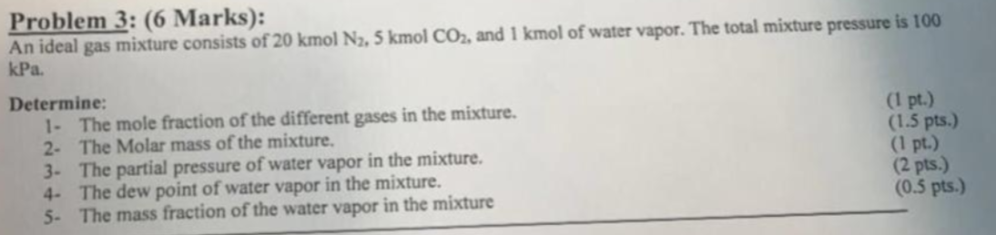 Solved Problem 3: (6 Marks): An ideal gas mixture consists | Chegg.com