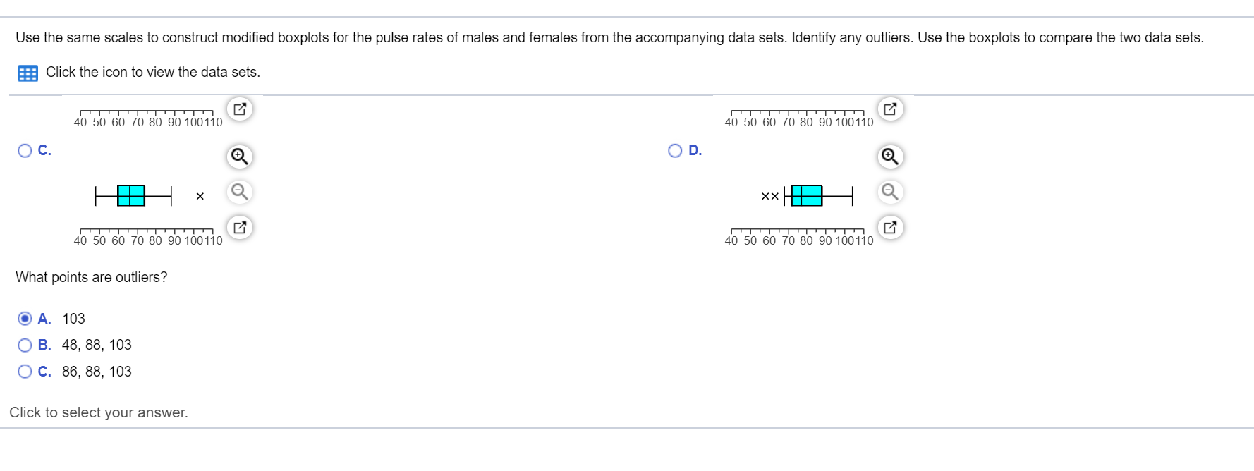 Solved Use the same scales to construct modified boxplots | Chegg.com