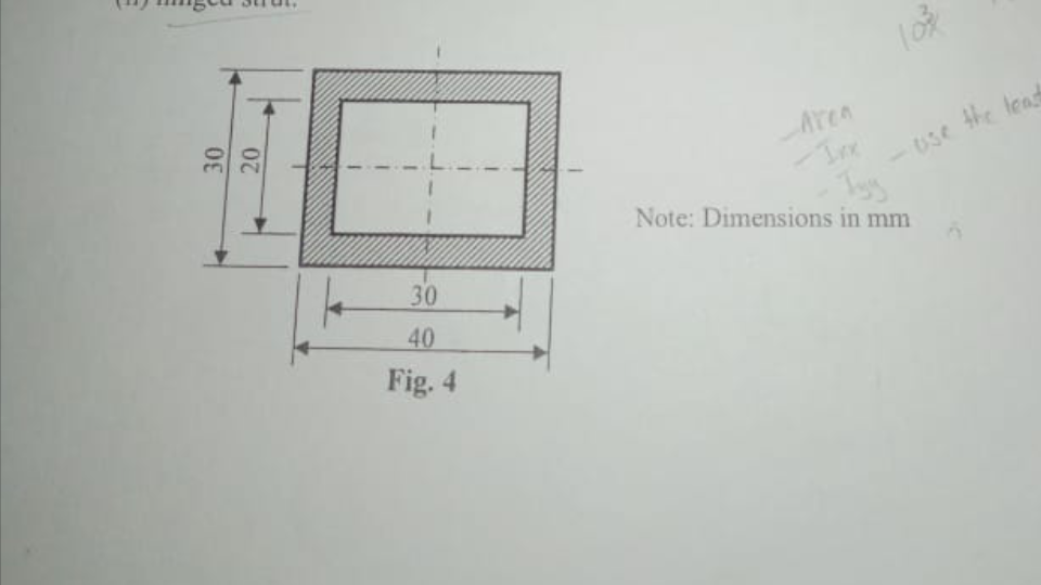 Solved Figure below shows a hollow section of a rectangular | Chegg.com