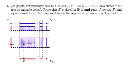 Solved 5. (25 points) For nonempty sets E R and E2 C R let E | Chegg.com