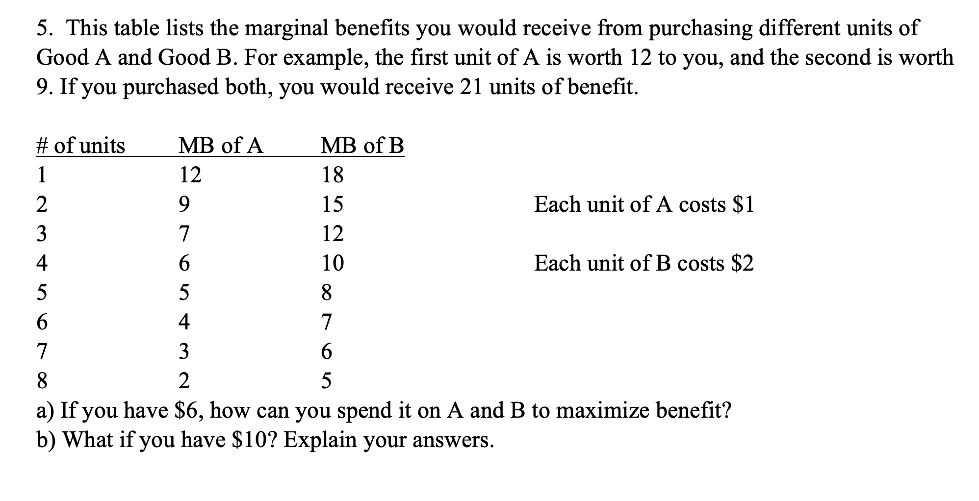 Solved 5. This table lists the marginal benefits you would | Chegg.com