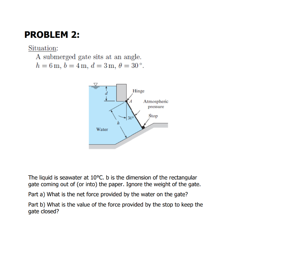 Solved PROBLEM 2: Situation: A submerged gate sits at an | Chegg.com