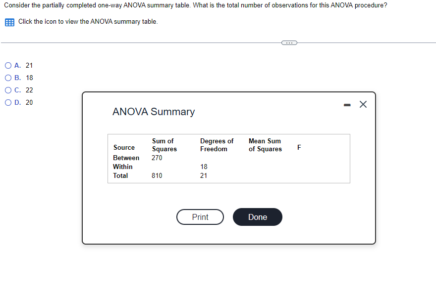 Solved Consider the partially completed one-way ANOVA | Chegg.com