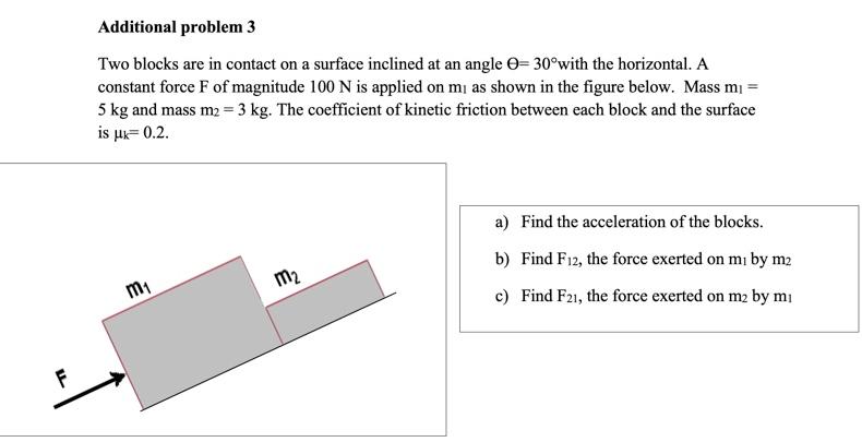 Solved Additional problem 3 Two blocks are in contact on a | Chegg.com