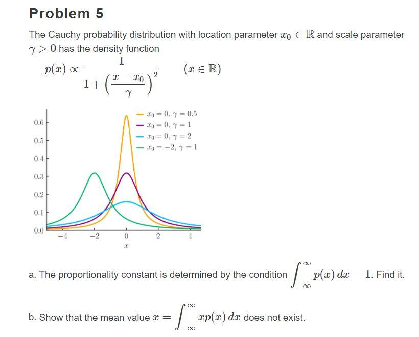 Solved Problem 5 The Cauchy probability distribution with | Chegg.com