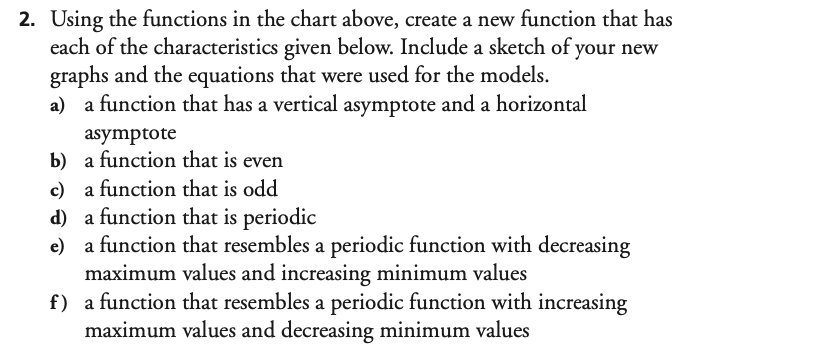 Solved 2. Using the functions in the chart above, create a | Chegg.com