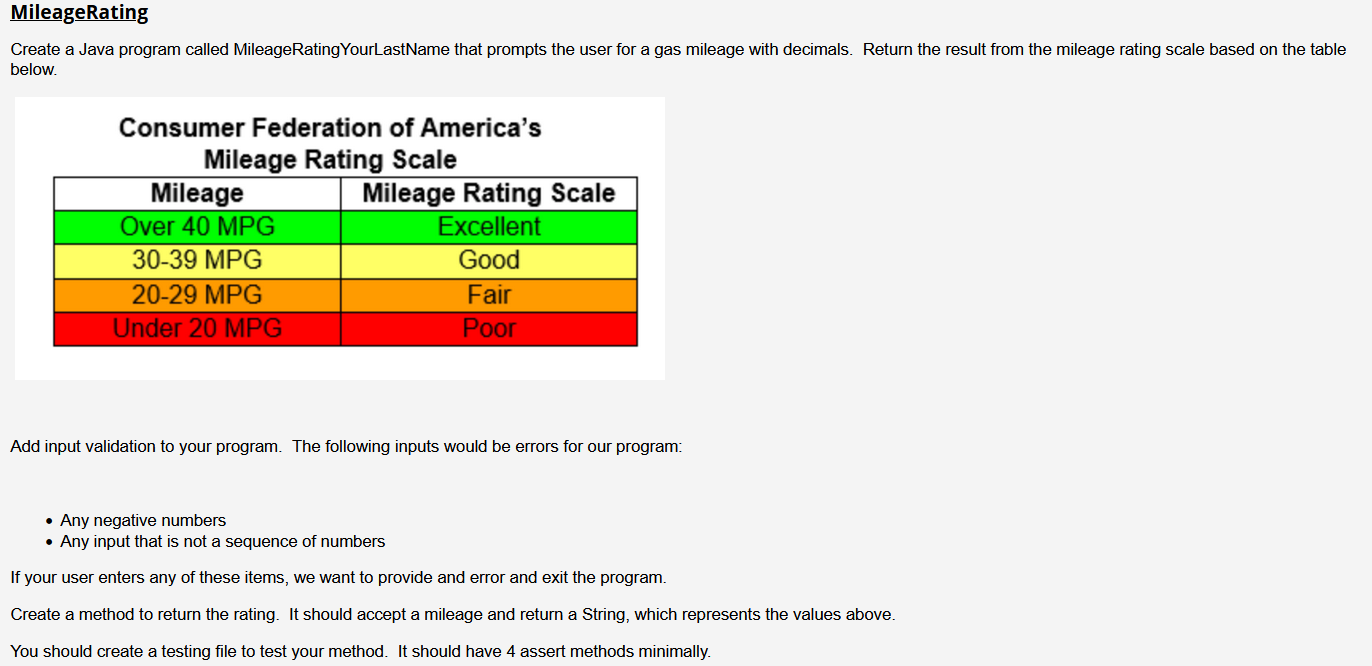 Solved MileageRating Create a Java program called | Chegg.com