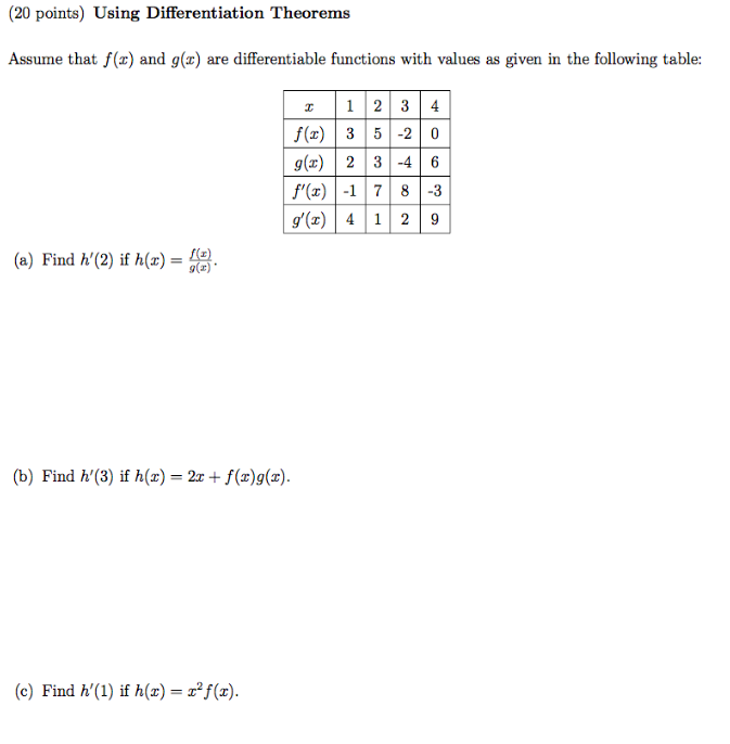 Solved (20 points) Using Differentiation Theorems Assume | Chegg.com
