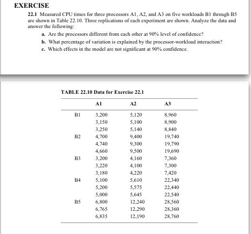 Solved EXERCISE 22.1 Measured CPU times for three processors | Chegg.com